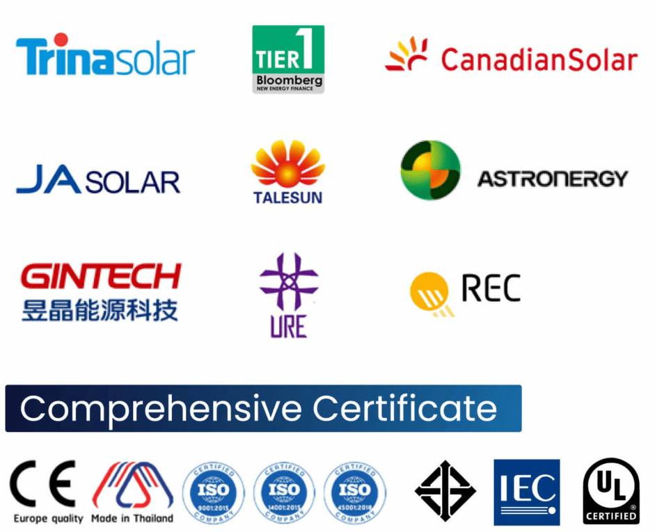 ผลิตแผงโซลาร์ - SolarPPM